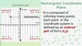 Math_8Rectangular Coordinate System.pptx
