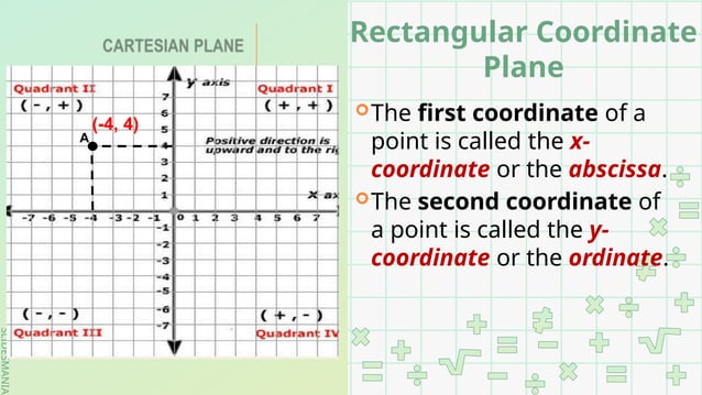 Math_8Rectangular Coordinate System.pptx | Geography | Science