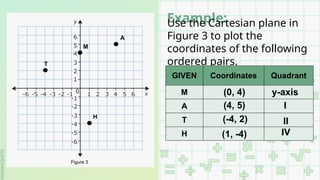 Math_8Rectangular Coordinate System.pptx