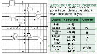Math_8Rectangular Coordinate System.pptx