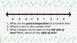 Math_8Rectangular Coordinate System.pptx