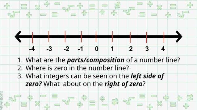 Math_8Rectangular Coordinate System.pptx | Geography | Science