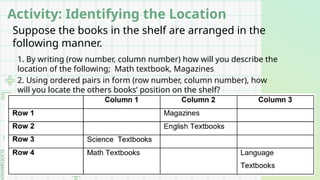 Math_8Rectangular Coordinate System.pptx