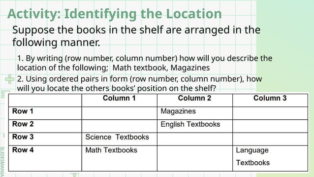 Math_8Rectangular Coordinate System.pptx | Geography | Science