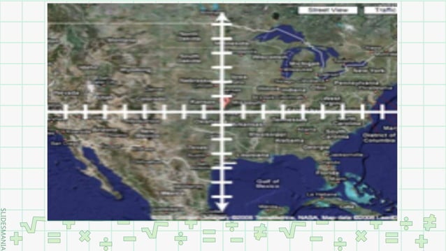 Math_8Rectangular Coordinate System.pptx | Geography | Science