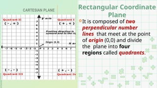 Math_8Rectangular Coordinate System.pptx | Geography | Science