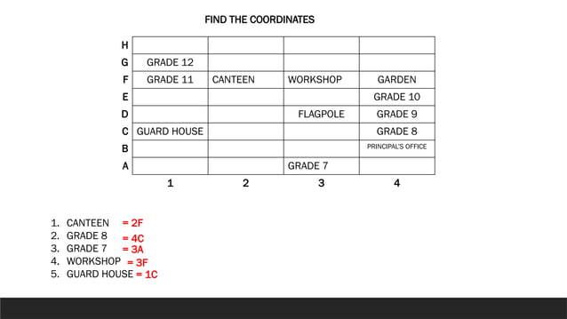 Rectangular Coordinate System2 examples.pptx