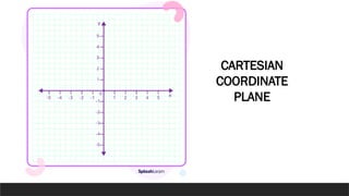 Rectangular Coordinate System2 examples.pptx
