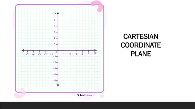 Rectangular Coordinate System2 examples.pptx | Free Download