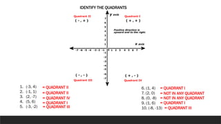 Rectangular Coordinate System2 examples.pptx
