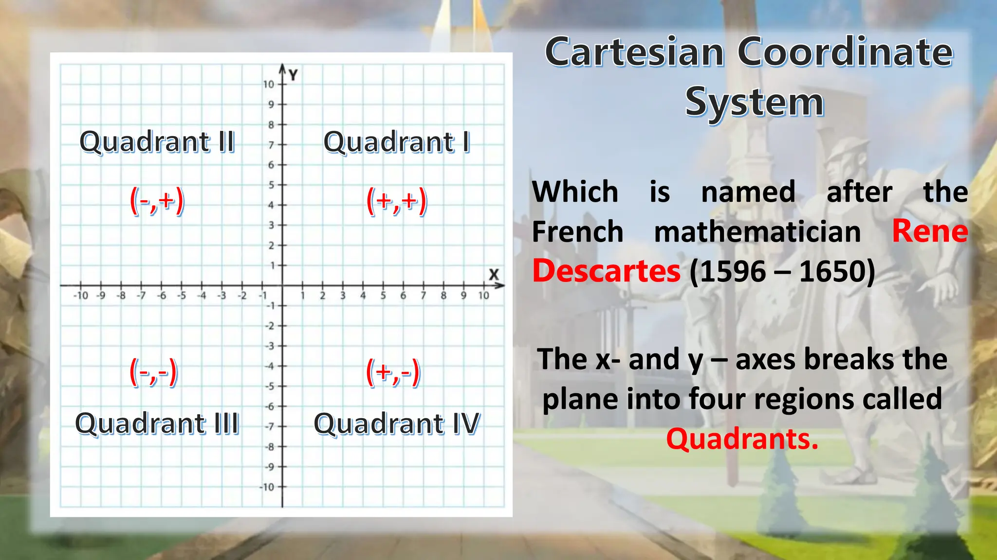 Rectangular Coordinate System (CO1) 1st Quarter.pptx | Free Download