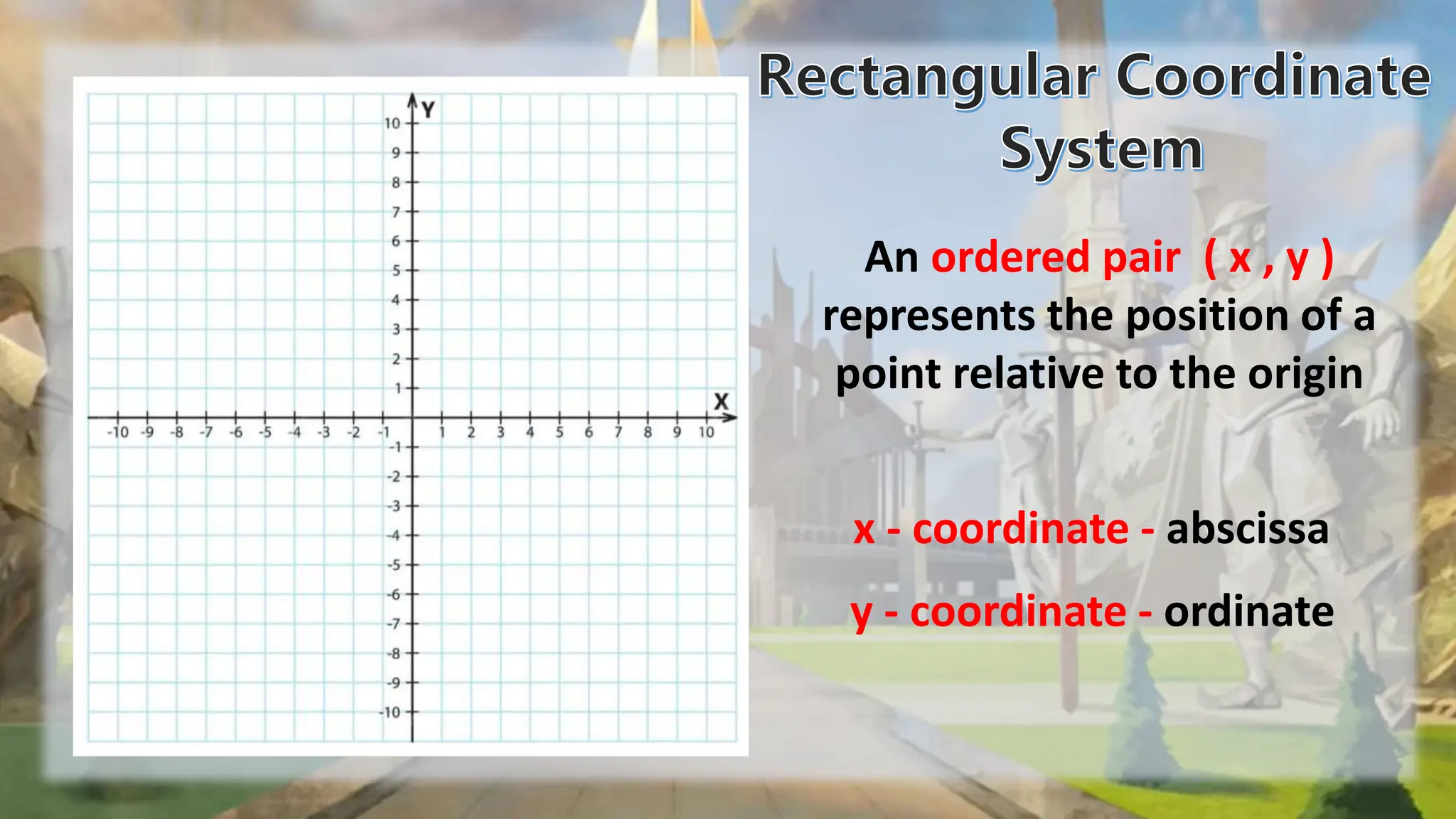 Rectangular Coordinate System (CO1) 1st Quarter.pptx | Free Download