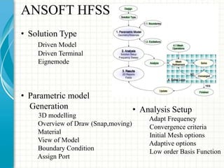 Rectangularmicrostrippatchantenna | PPTX