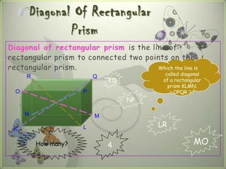 Rectangular prism | PPTX