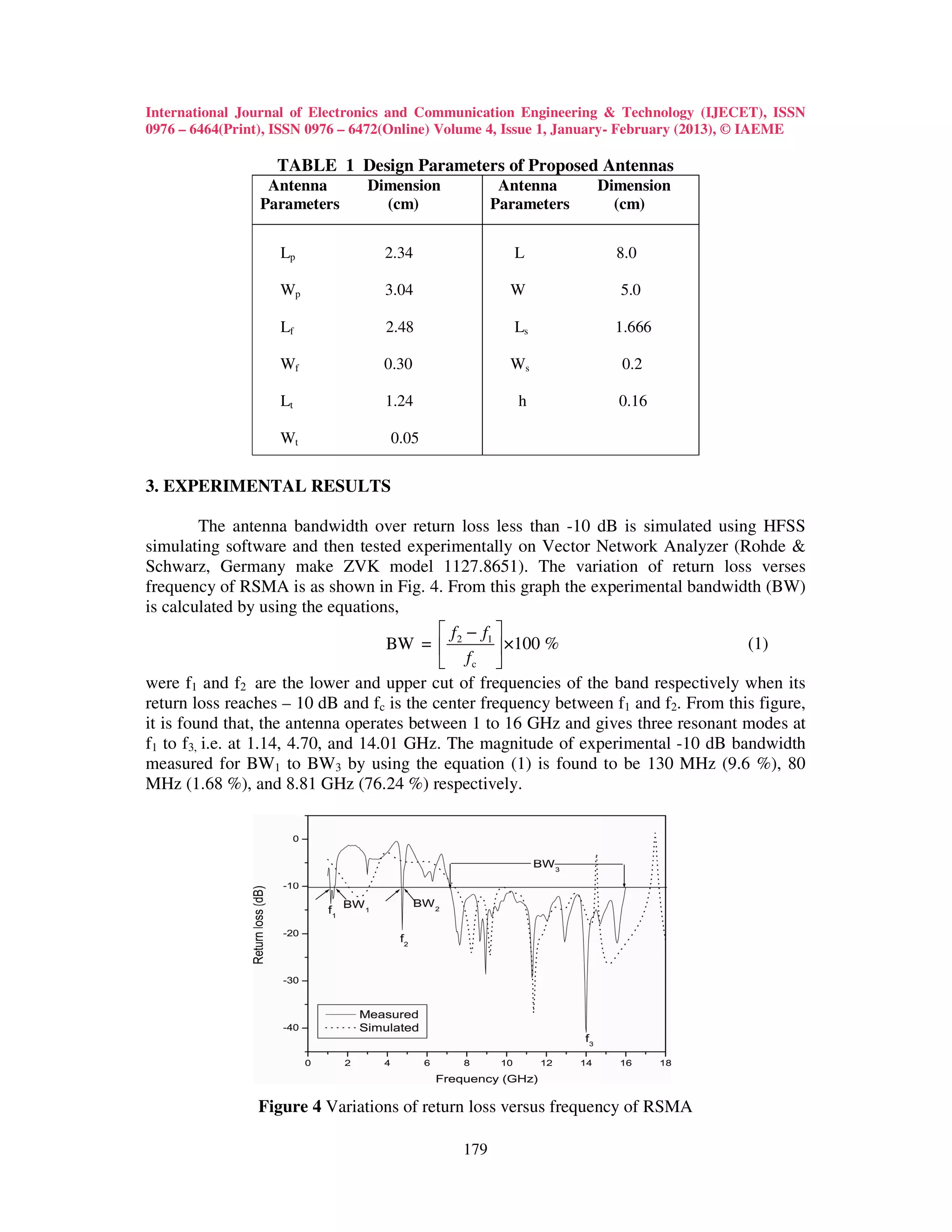 Rectangular slot loaded monopole microstrip antennas for triple band ...