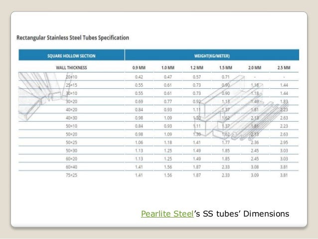 Rectangular stainless steel tubes applications