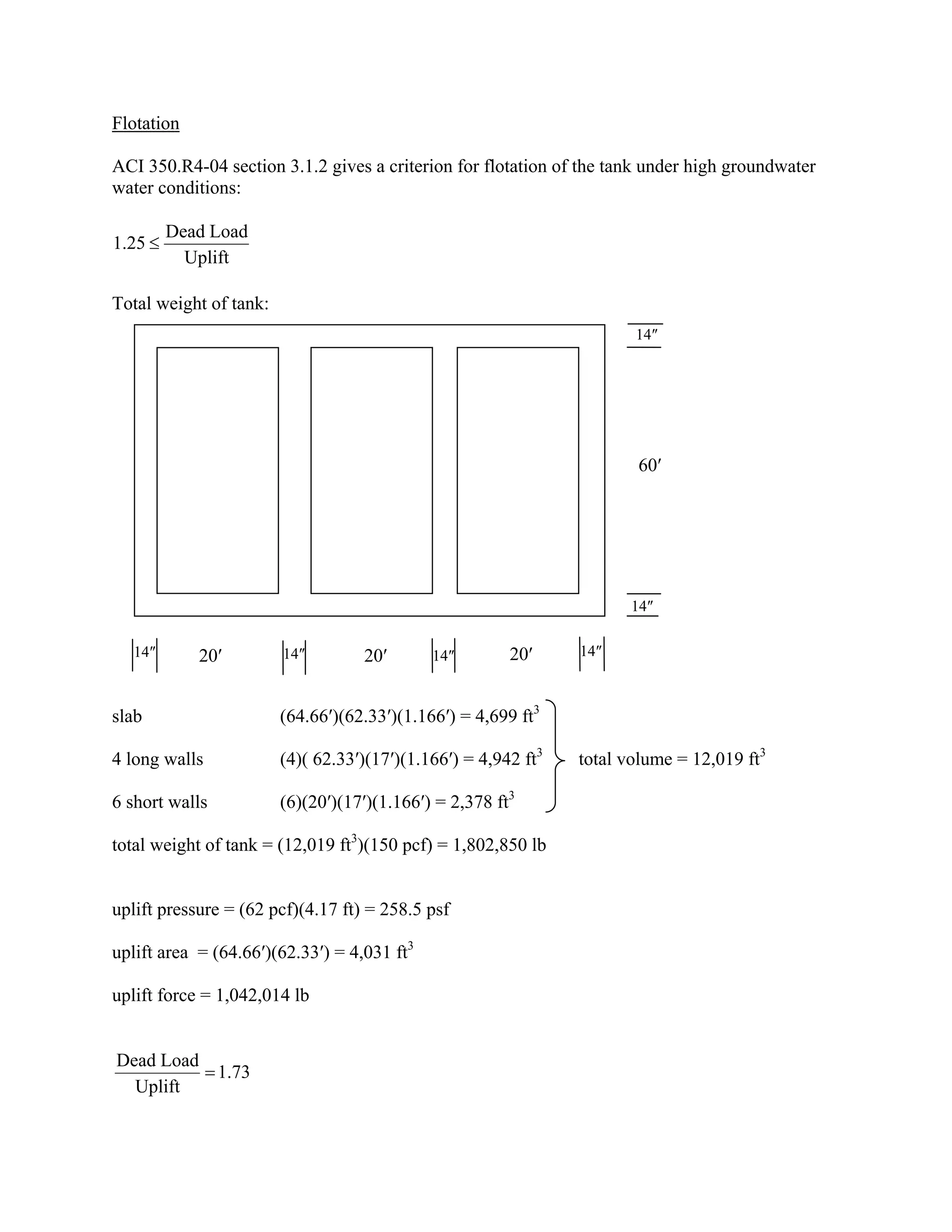 Rectangular tank example_latest | PDF