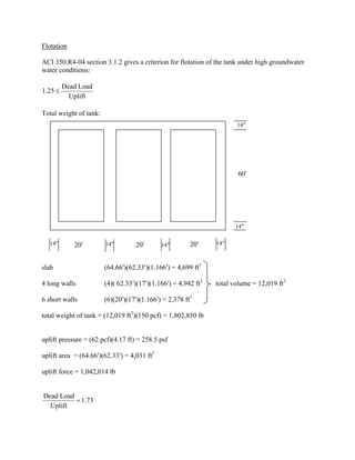 Rectangular tank example_latest | PDF