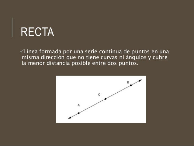 Rectas