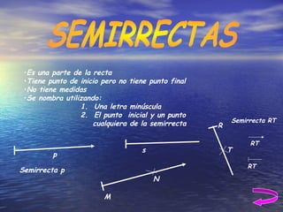 rectas-semirrectas-segmentos de recta en geometría | PPT