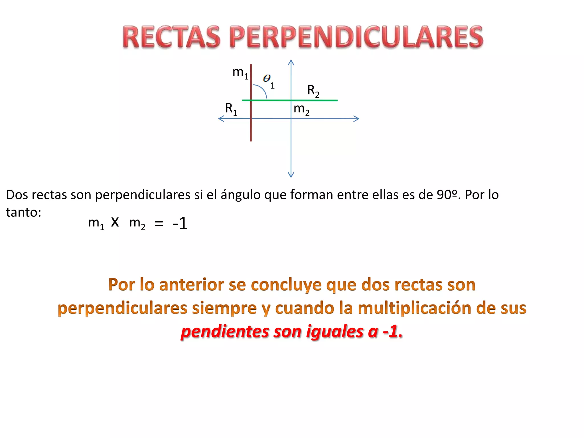 Rectas paralelas y perpendiculares | PPT