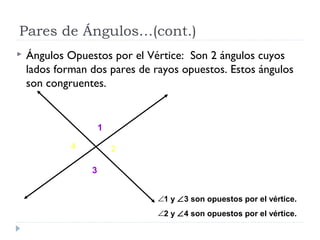 Rectas y ángulos | PPT