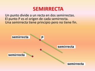 Rectas y angulos | PPTX