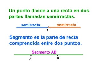 Rectas y ángulos | PPS