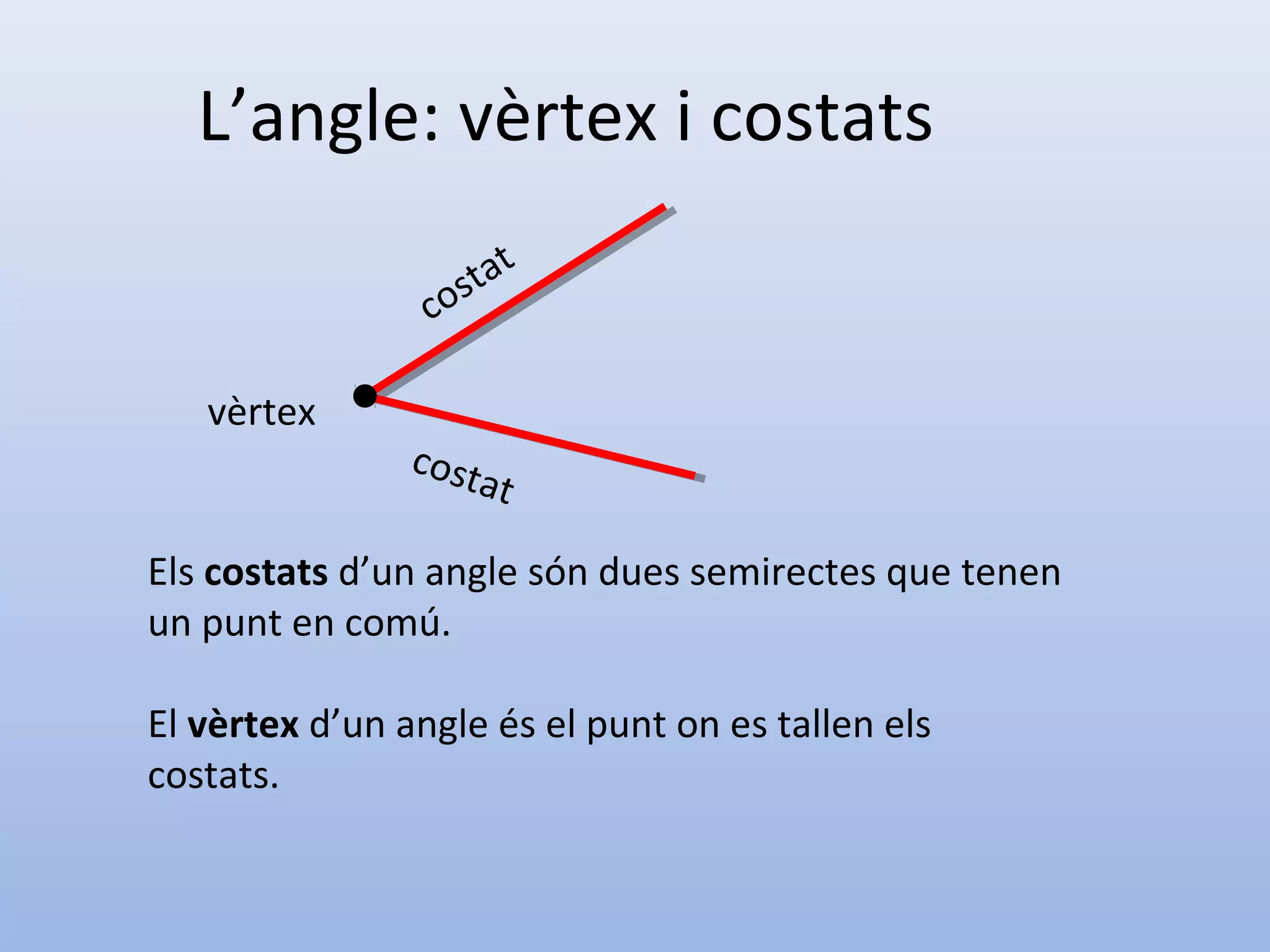 Rectes i angles | PPT