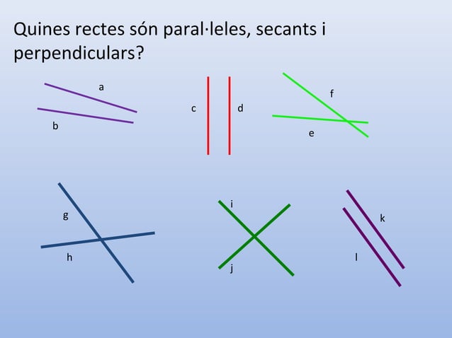 Rectes i angles | PPT