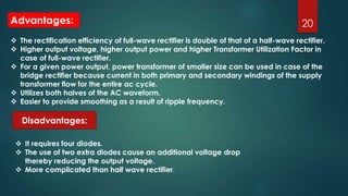 Rectification of diode | PPTX