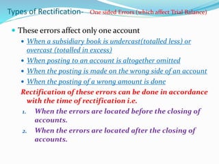 Rectification of errors for class XI | PPTX