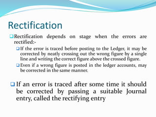 Rectification of errors for class XI | PPTX