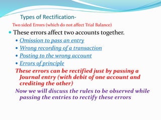 Rectification of errors for class XI | PPTX