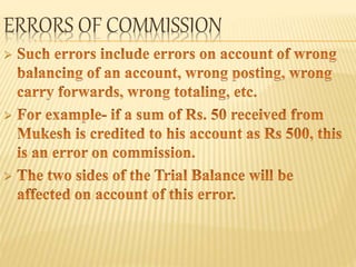 Rectification of errors | PPTX