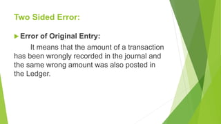 Rectification of errors with accounting terms | PPTX