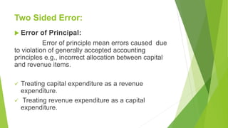 Rectification of errors with accounting terms | PPTX