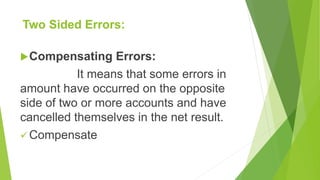 Rectification of errors with accounting terms | PPTX