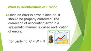 Rectification of errors with accounting terms | PPTX