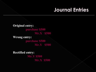 Rectification of errors in accounting | PPT
