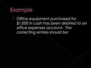 Rectification of errors in accounting | PPT