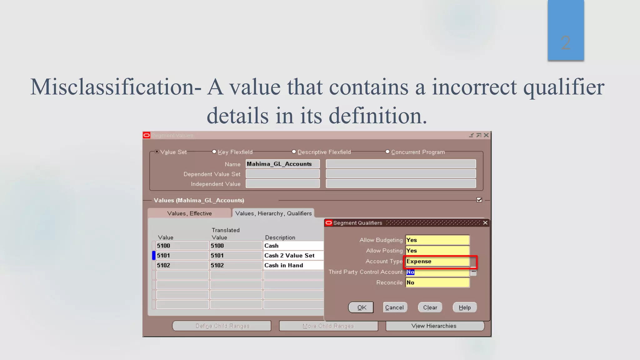 Rectification of misclassification value field) | PDF