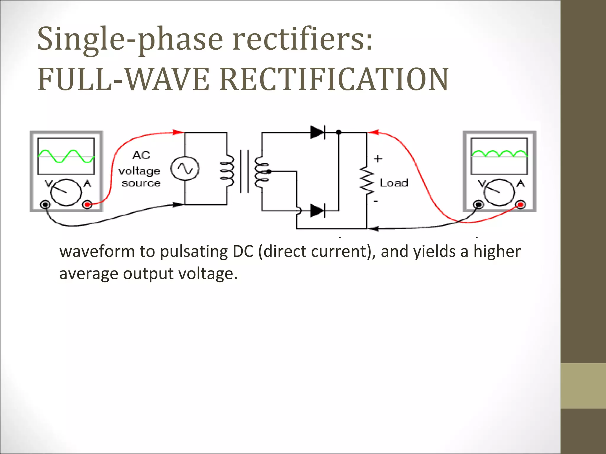 Rectifier | PPT