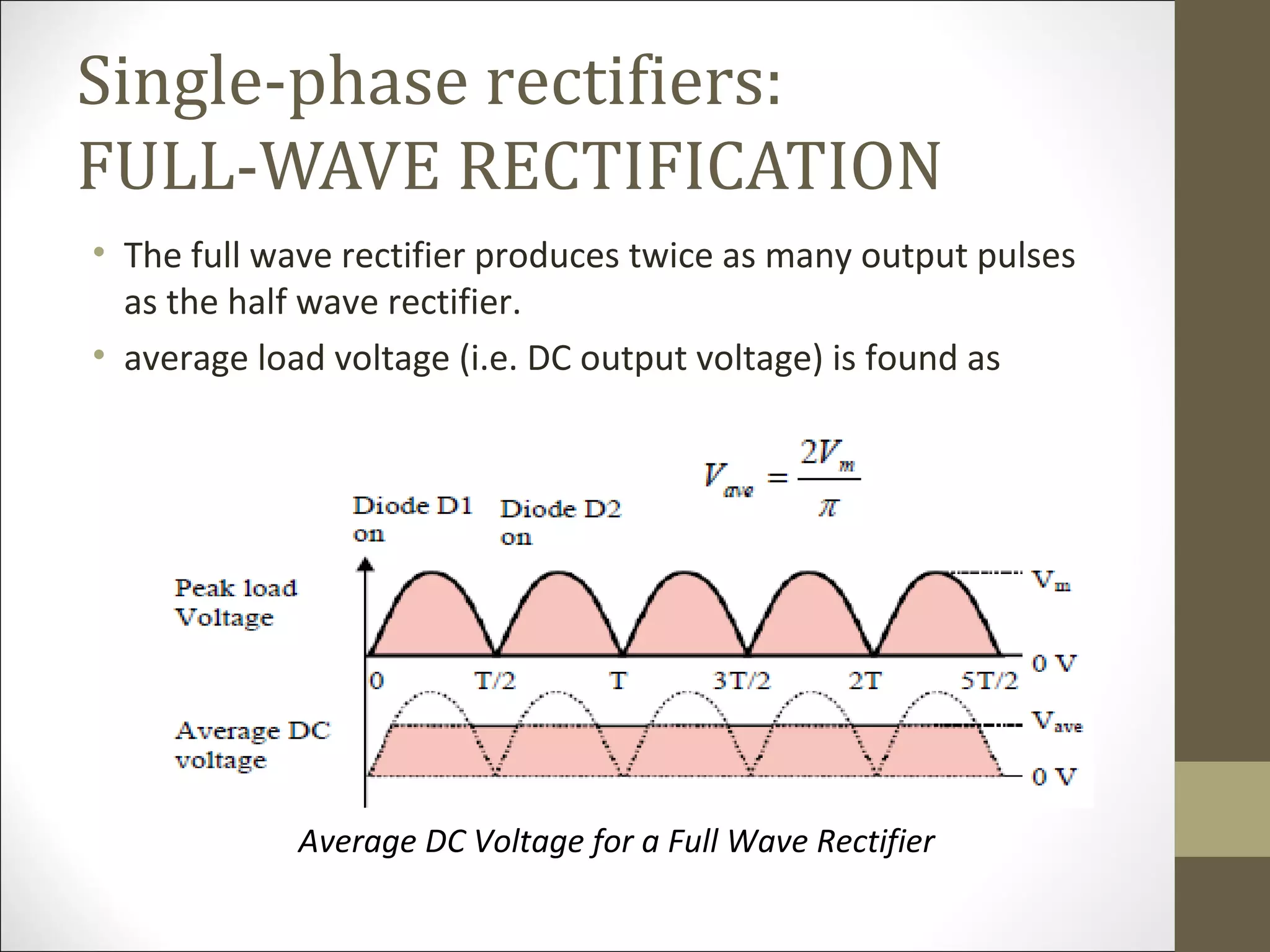 Rectifier | PPT