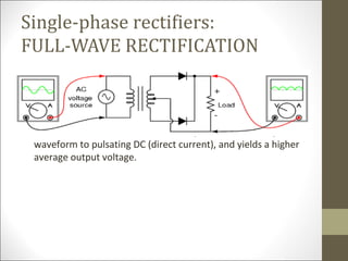 Rectifier | PPT