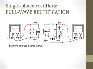 Rectifier | PPT