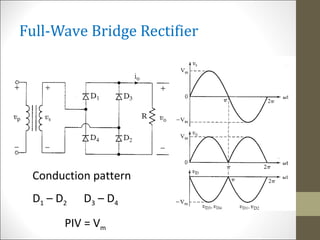 Rectifier | PPT