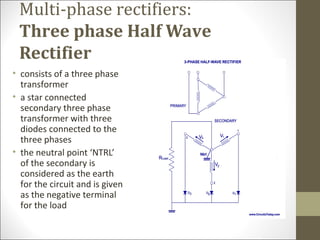 Rectifier | PPT