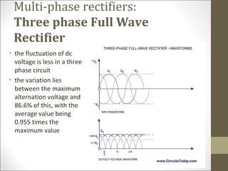 Rectifier | PPT