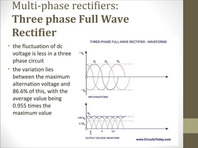 Rectifier | PPT